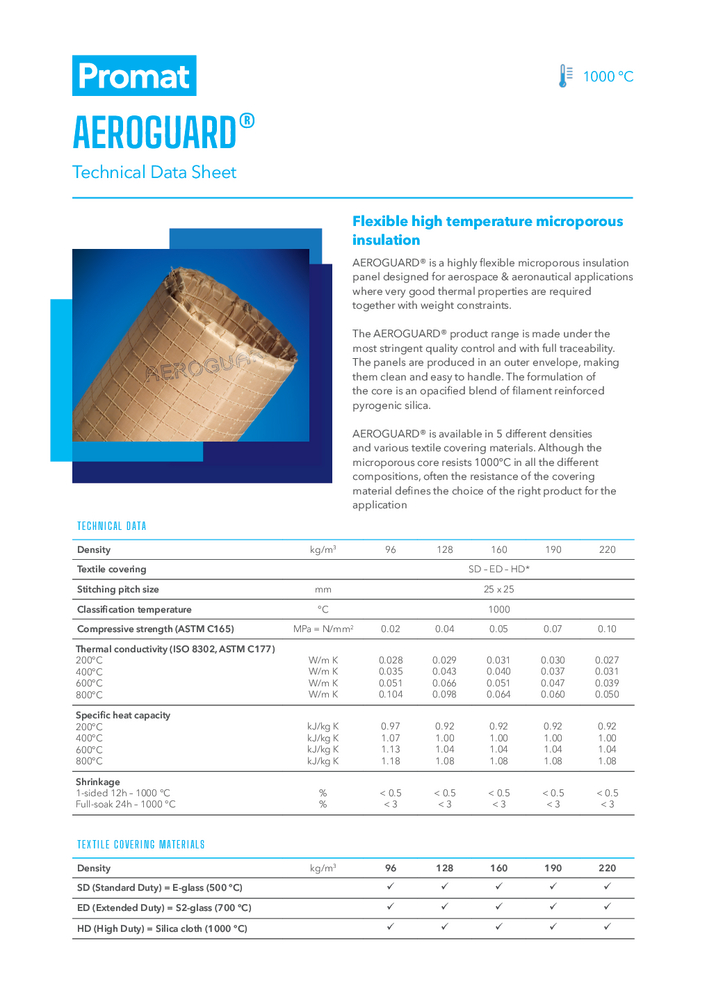 Documentation - Promat