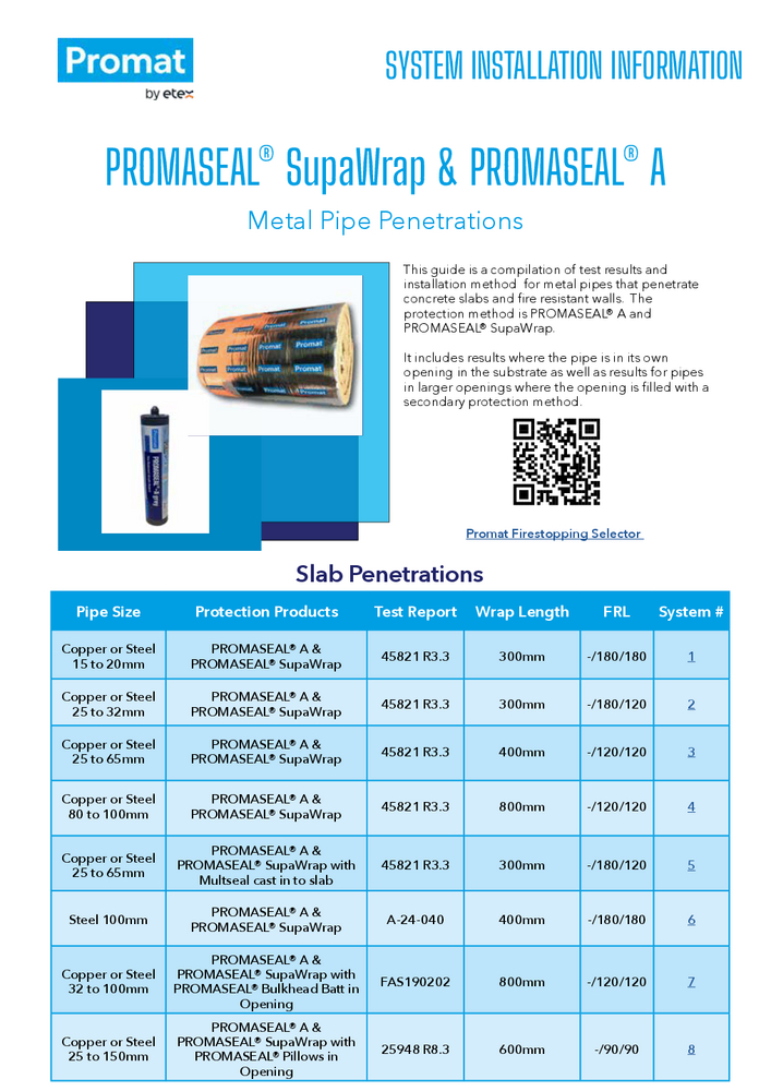 Documentation - Promat