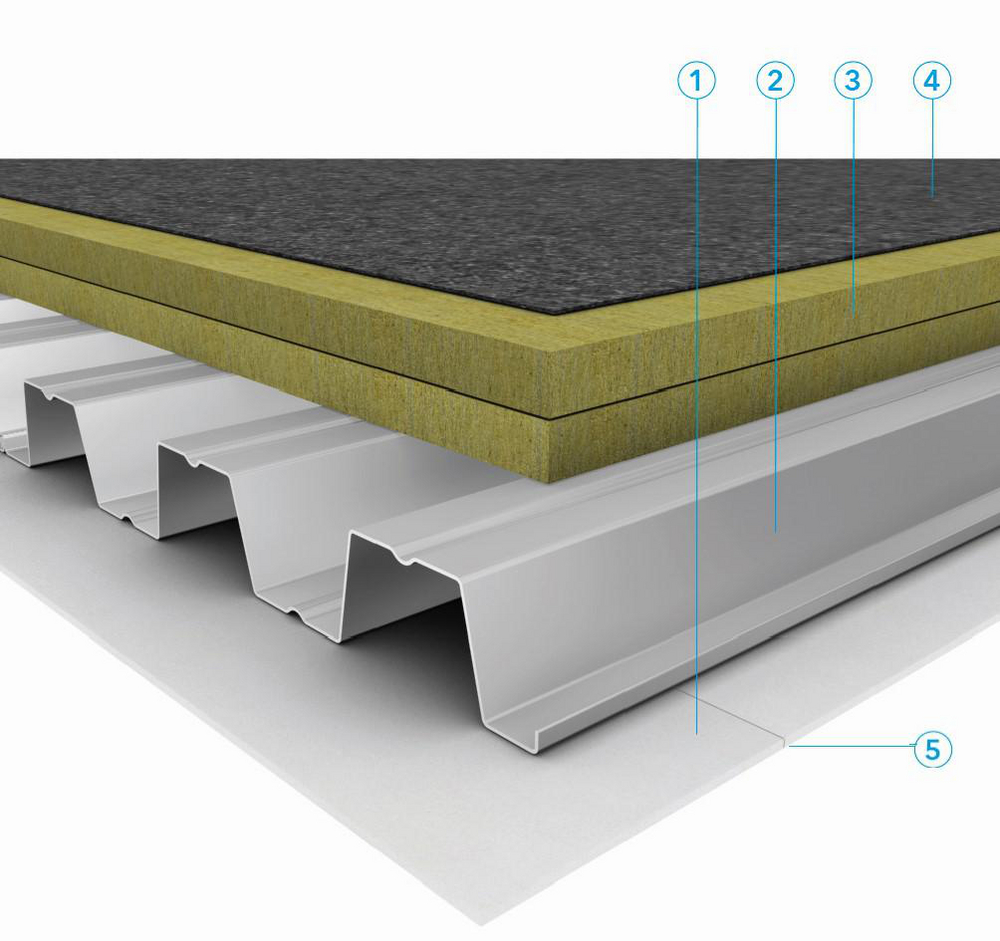 Cconstruction de toiture en acier porteuse avec isolation en laine de ...