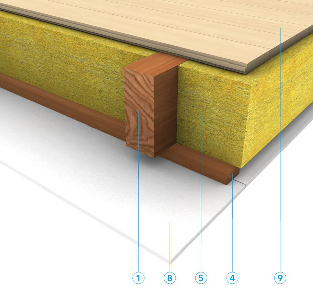 Plancher en bois au moyen de PROMATECT ® -100 + isolation - REI 60 (b → ...