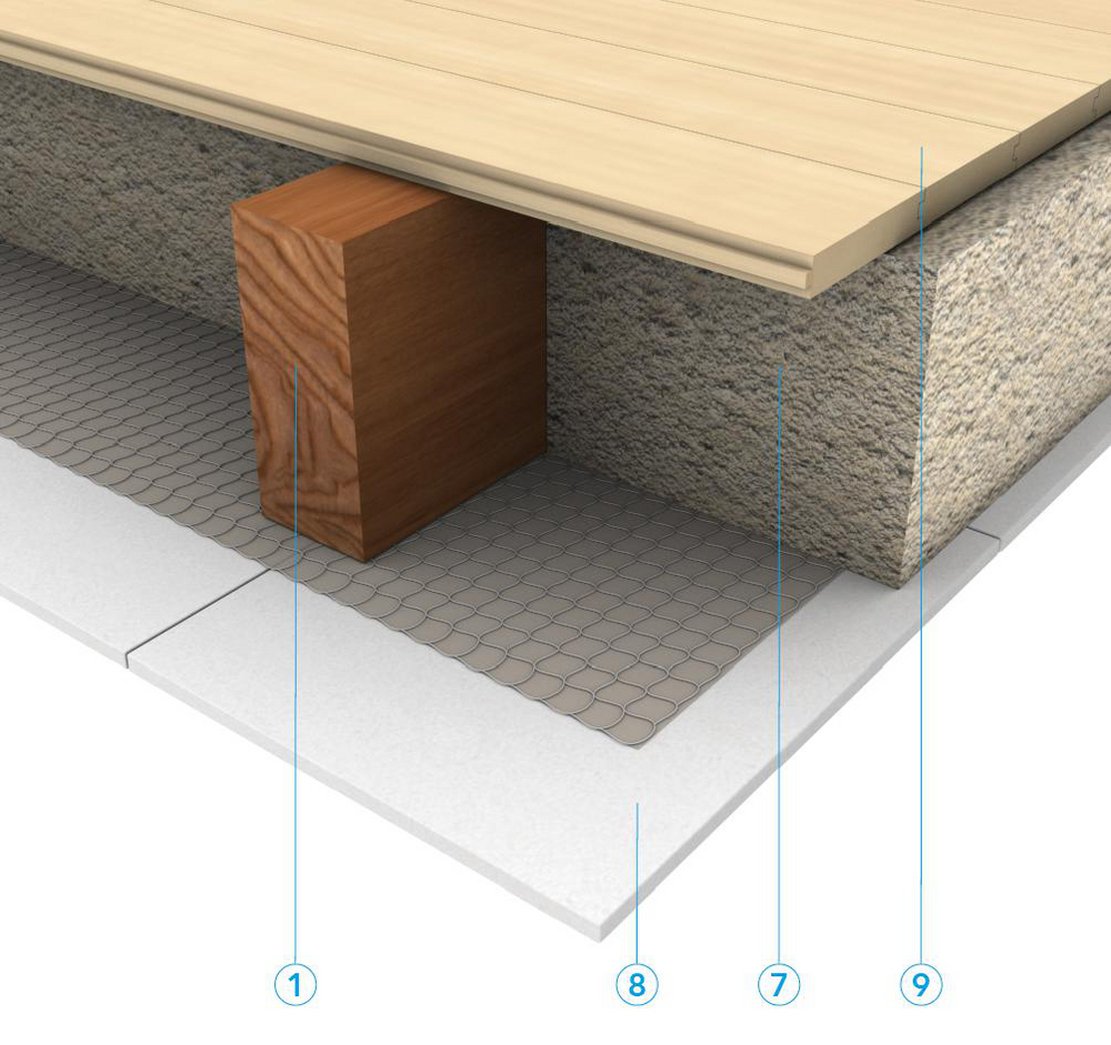 Plancher en bois au moyen de PROMATECT ® -100 + isolation - REI 60 (b → ...