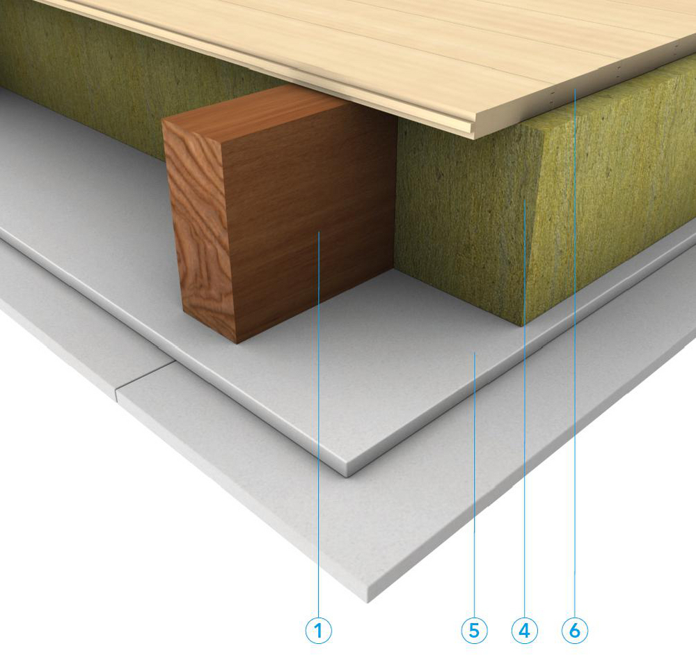 Plancher en bois au moyen de PROMATECT ® -100 + isolation - REI 120 (b ...