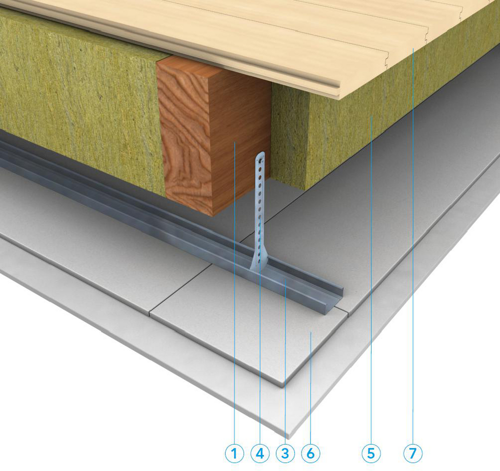 Plancher en bois au moyen de PROMATECT ® -100 + isolation sur simple ...