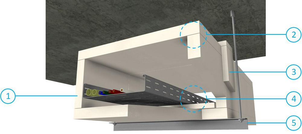 Maintien de fonction de câbles électriques - 60 minutes - Quatre faces ...