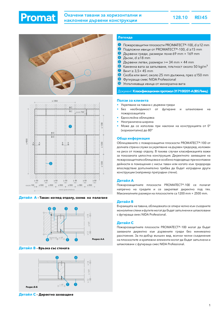 Documentation - Promat