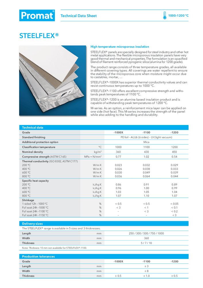 Documentation - Promat