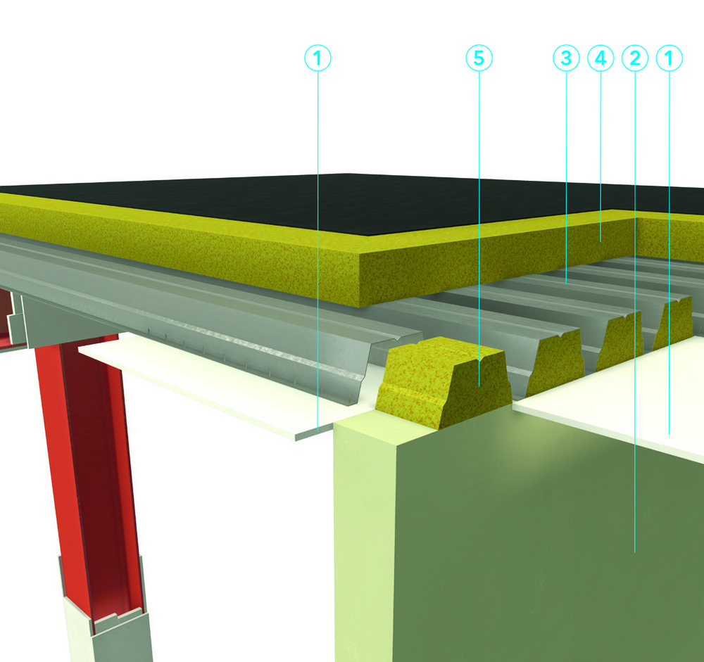 Vlamscherm met PROMATECT®-100 - E 60 - Promat