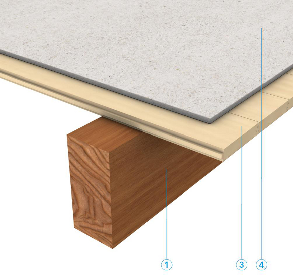 Plancher en bois au moyen de PROMATECT ® -H - REI 60 (a → b) - Promat