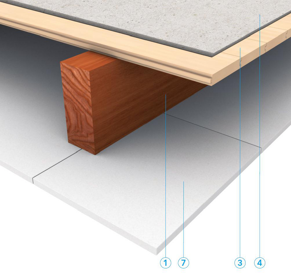 Houten vloer met PROMATECT ® -H en PROMATECT ® -100 - REI 60 (a ↔ b ...
