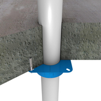 PROMASEAL® Retrofit Collars - Promat