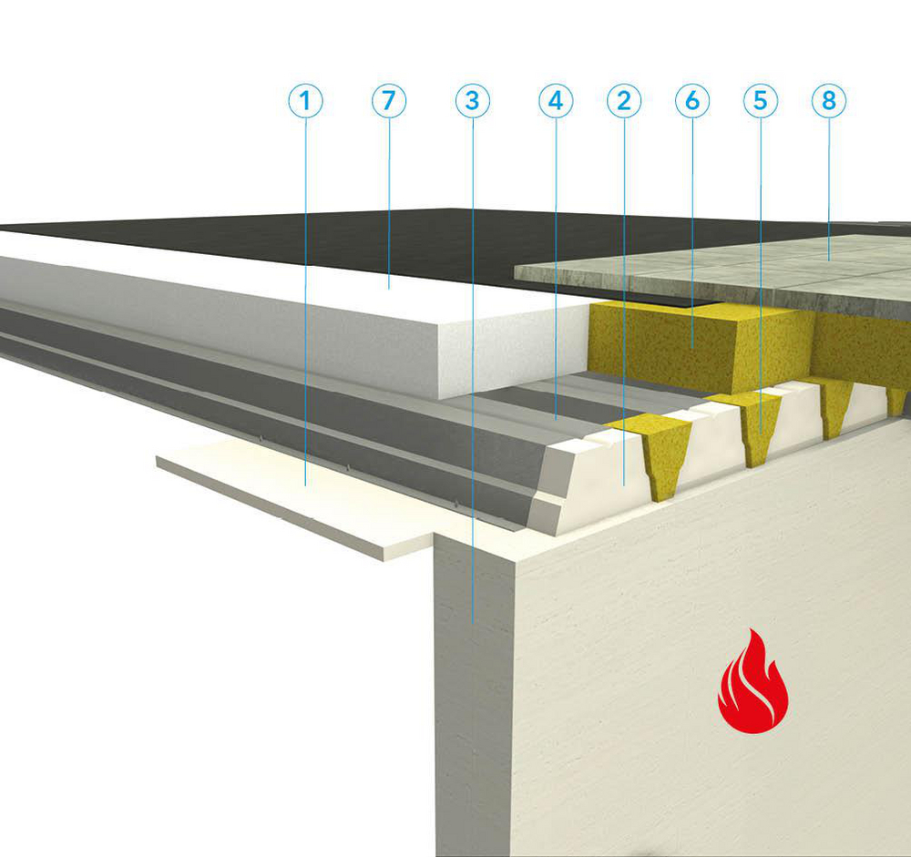 Dakaansluiting brandwerende wand met PROMATECT ® -100 - EI 60 - Promat