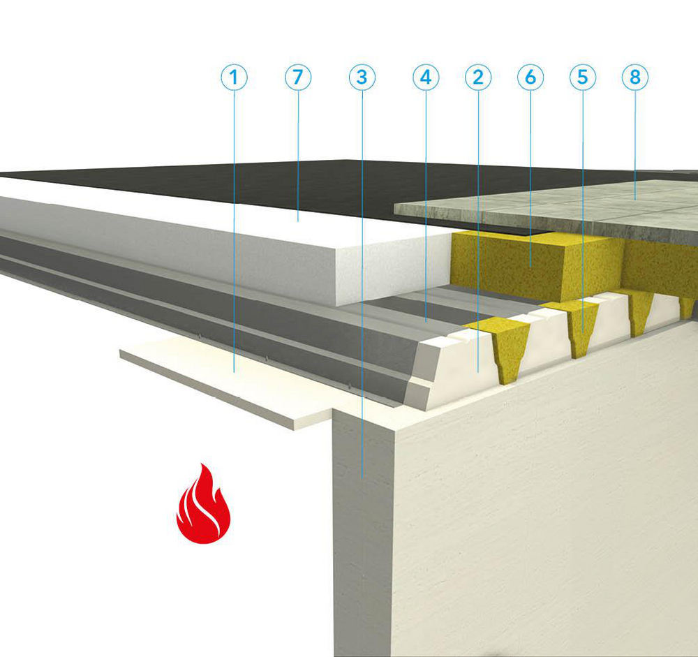 Dakaansluiting brandwerende wand met PROMATECT ® -XS - EI 60 - Promat