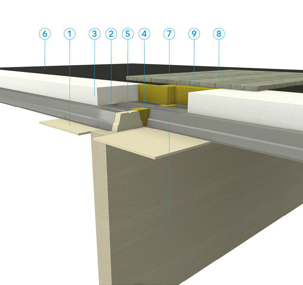 Dakaansluiting brandwerende wand met PROMATECT ® -XS - EI 60 - Promat