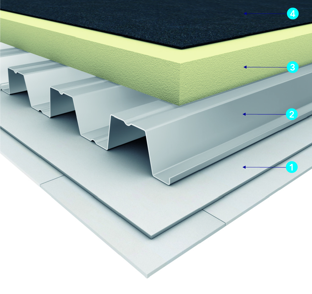 Belaste stalen dakconstructie met PUR-isolatie en PROMATECT ® -100 ...