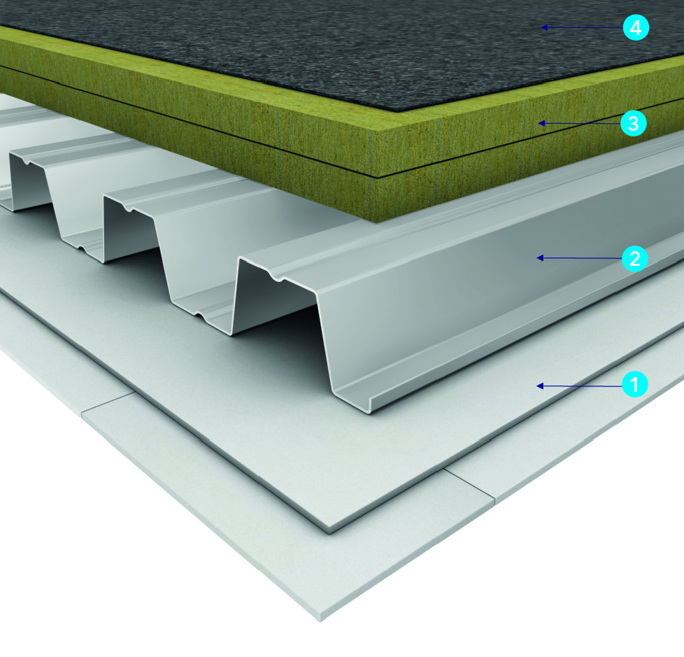 Belaste stalen dakconstructie met steenwolisolatie en PROMATECT ® -100 ...