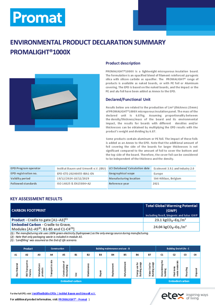 Documentation - Promat