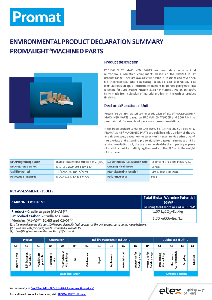Documentation - Promat