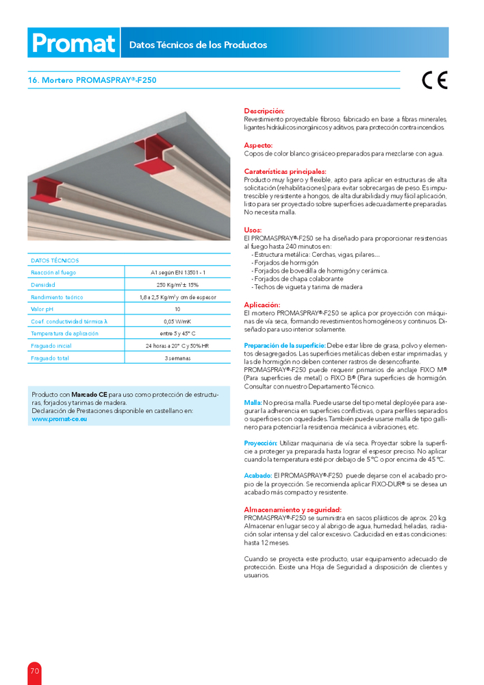 Documentación - Promat